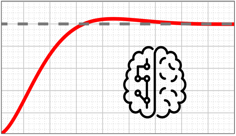 ITEA 4 · Exploitable Result page